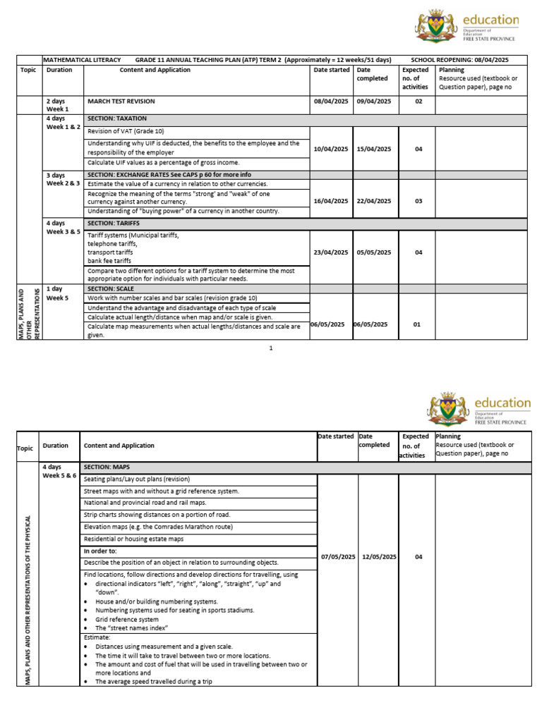 2025 Term 2 Grade 11 Annual Teaching Plan - 250328 - 075112 | PDF ...