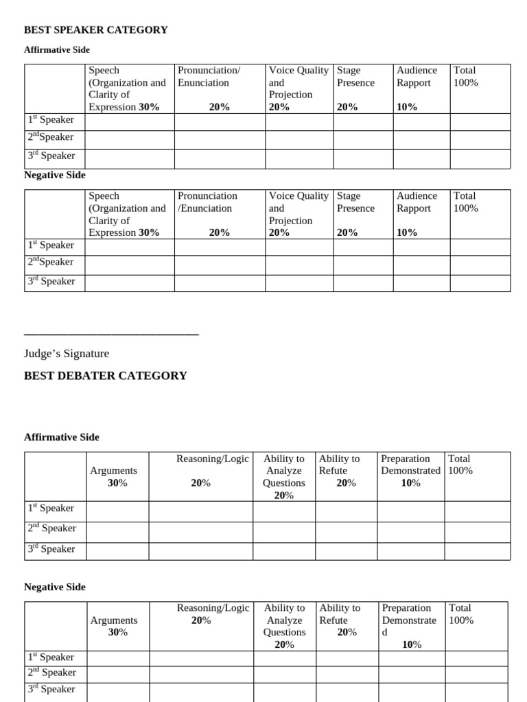 Debate Scoring Criteria and Tally Sheets | PDF | Human Communication