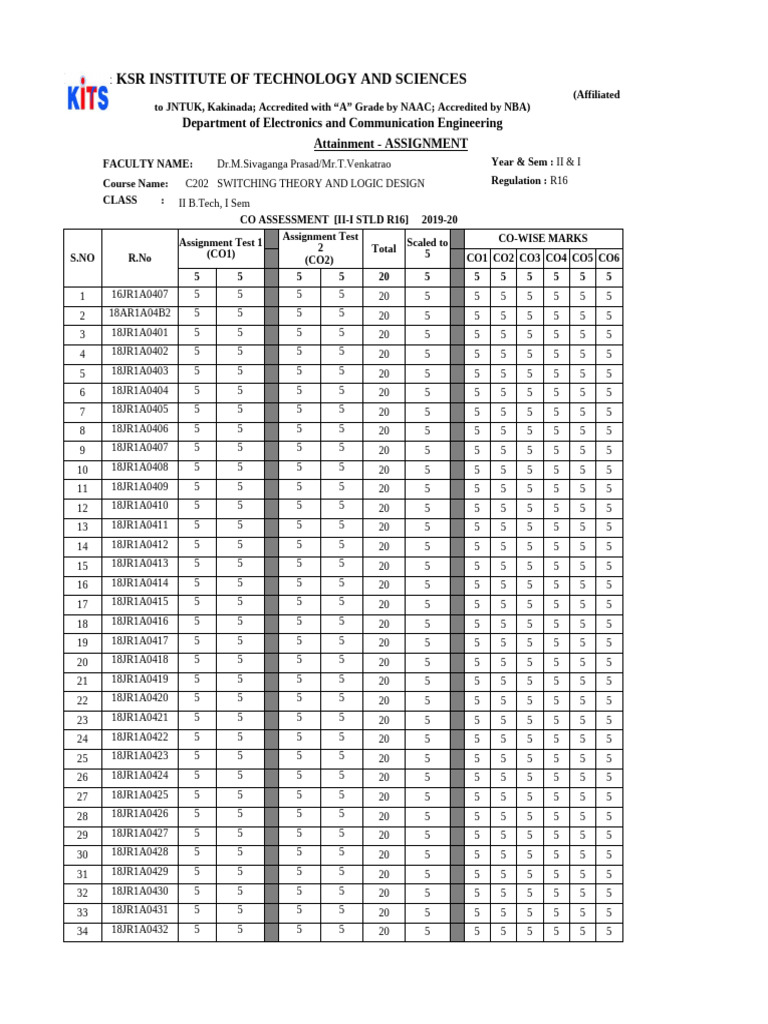 Modified STLD Theory - Attainment | PDF