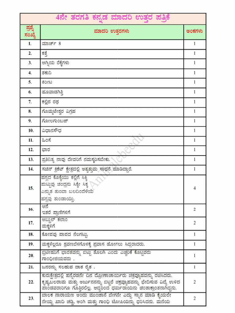 3th Class Kan Mod 4 | PDF