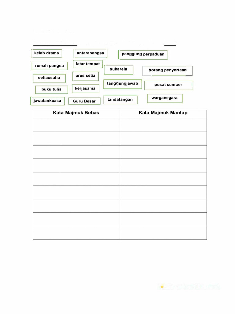 Tahun5 BM Kata Majmuk - 12september2024 | PDF