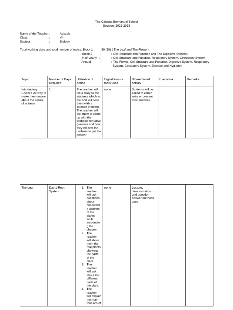 VI Biology Curriculum Overview 2022-23 | PDF | Leaf | Organisms