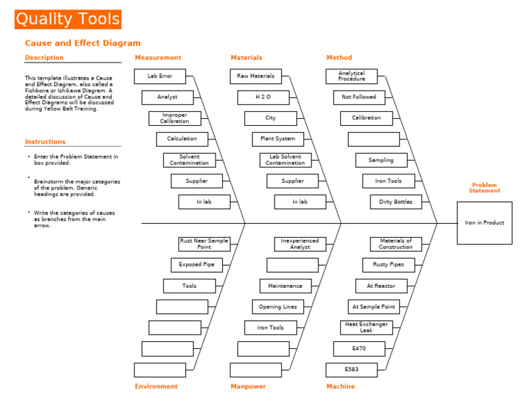Cause & Effect Diagram - Template | PDF