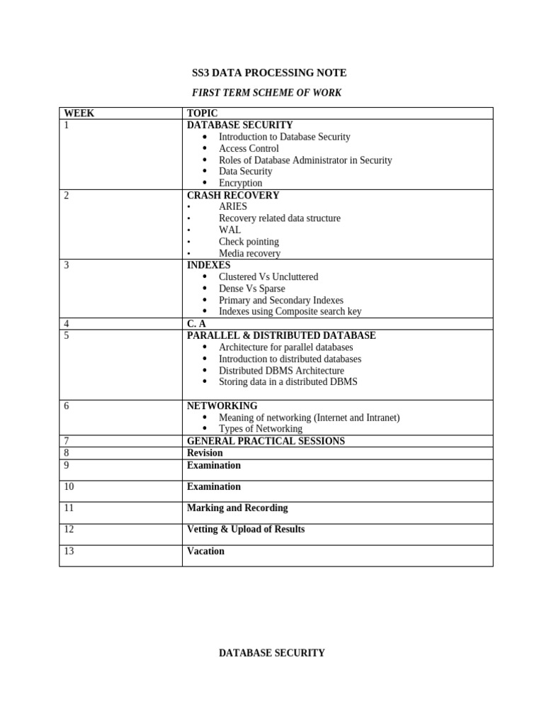 SS3 Data Processing Note | PDF | Network Topology | Computer Network