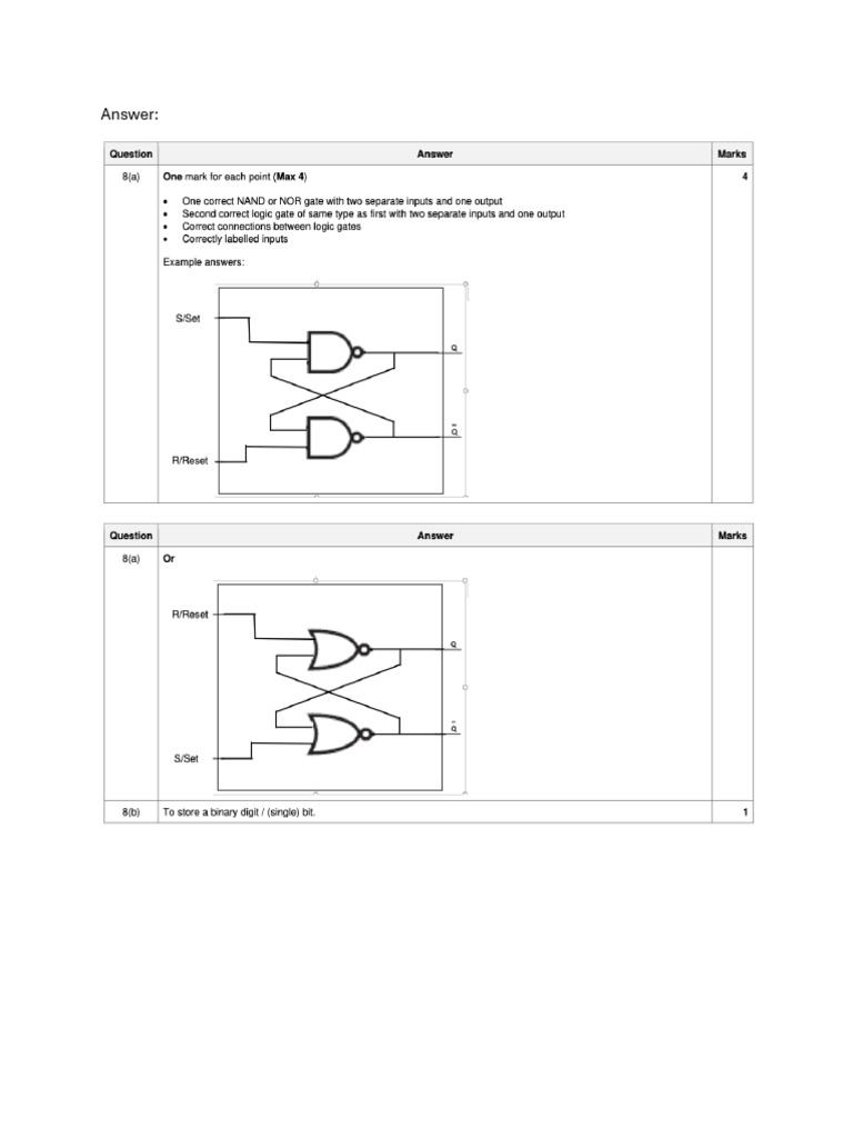 Flip Flop Review Practice Answer | PDF