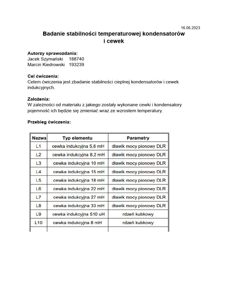 Imik CW 6 Spraw | PDF