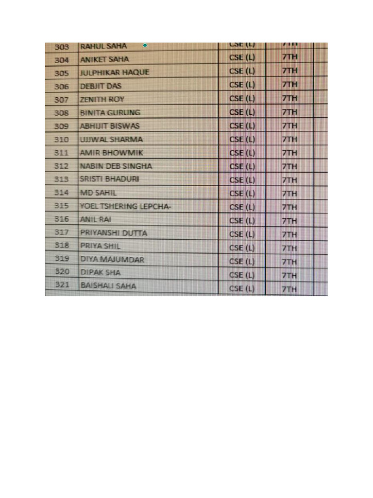 CSE 7th Sem Due List | PDF