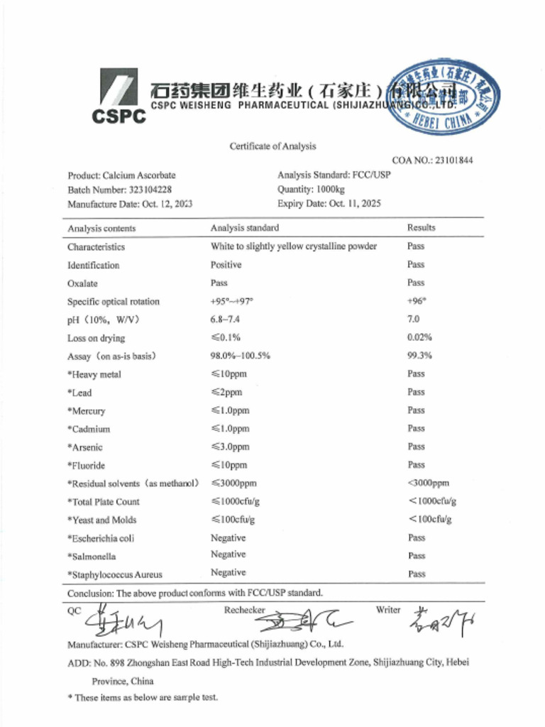 COA VC CA For Reference | PDF