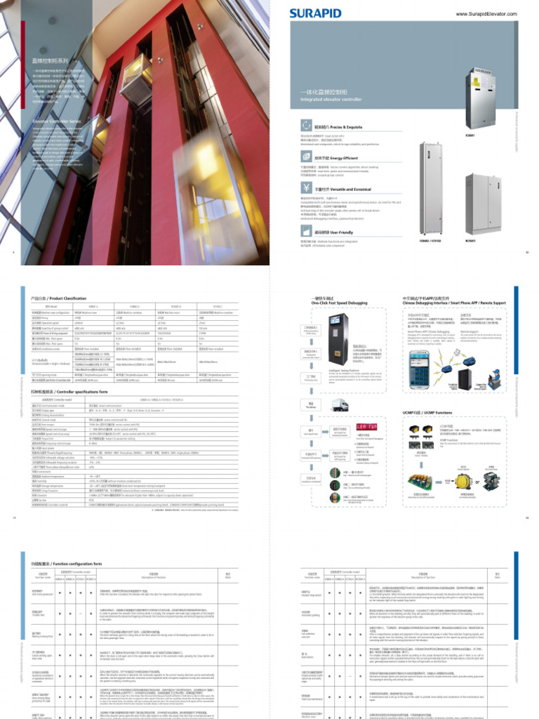 SURAPID Control System Brochure | PDF
