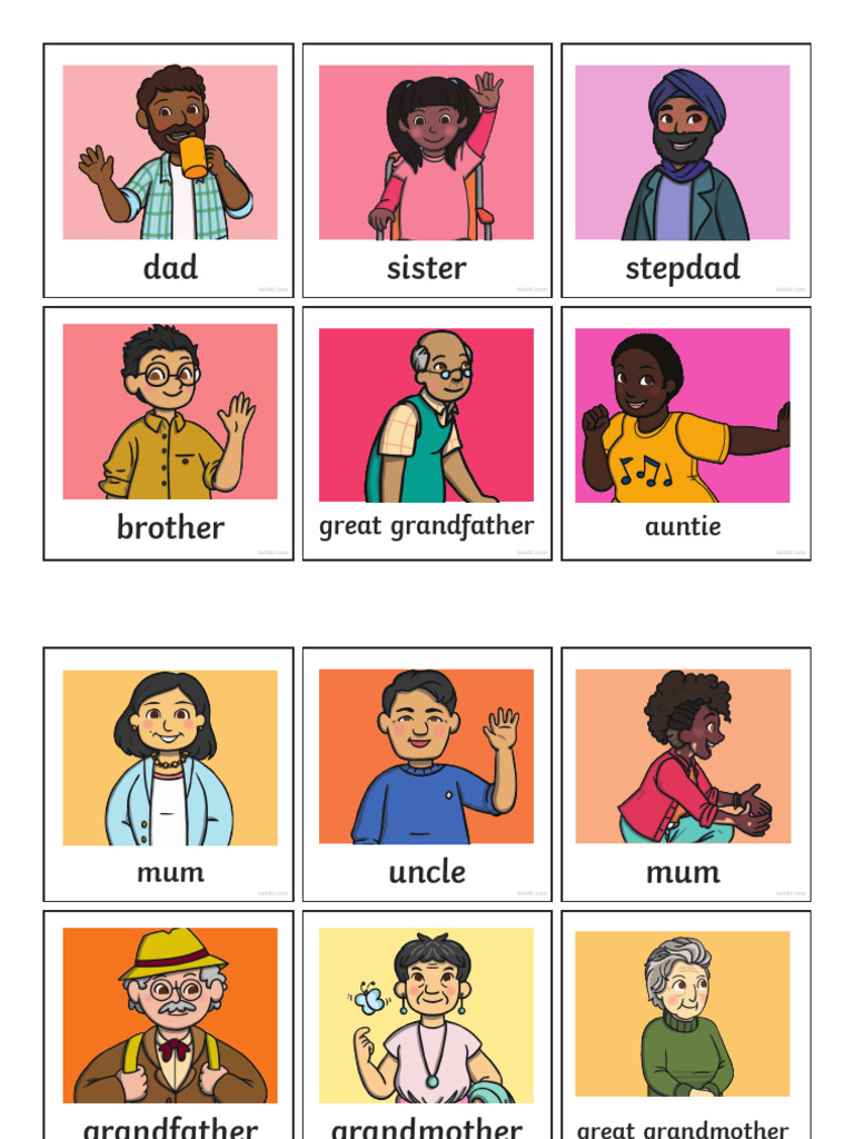 Picture and Word Cards | PDF