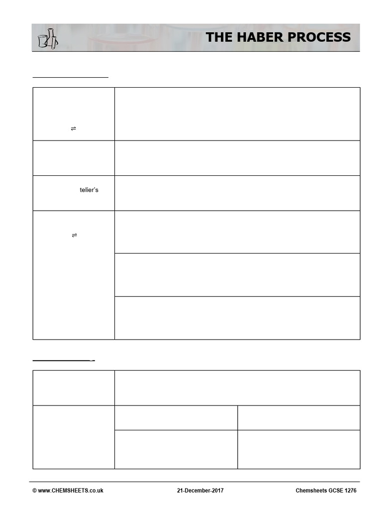 Chemsheets GCSE 1276 Haber Process | PDF