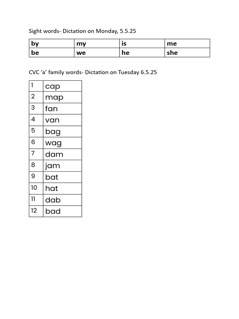 Dictation Words for English Learners | PDF