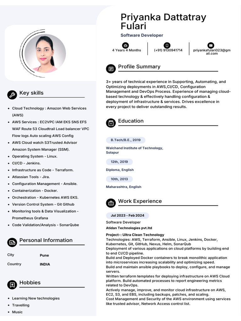 Priyanka Fulari-AWS Resume | PDF | Amazon Web Services | Cloud Computing