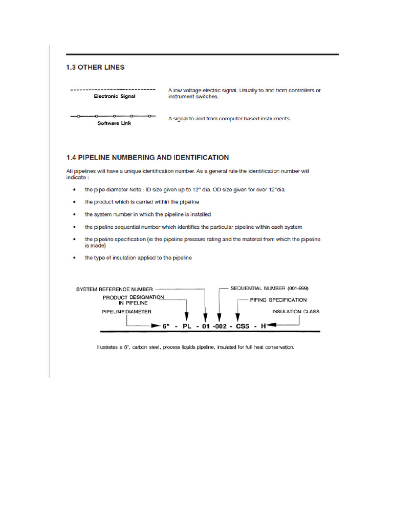 pipeline naming | PDF