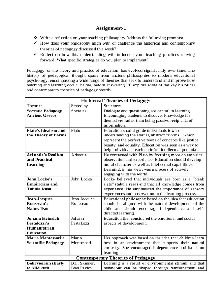Assignment-1 On Your Teaching Philosophy | PDF | Constructivism ...