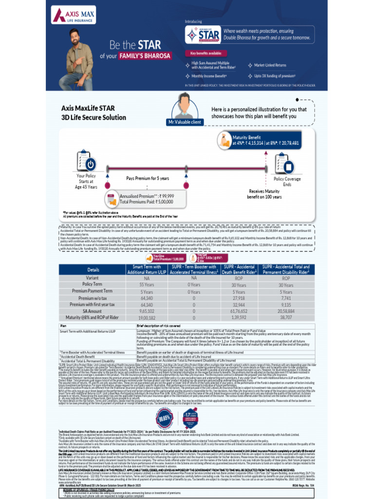 Axis Maxlife Star 3D Life Secure Solution | PDF | Insurance | Life ...