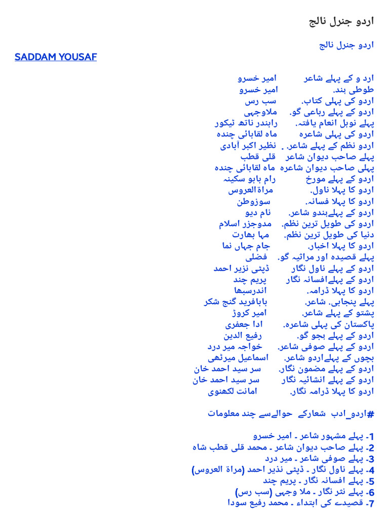 Urdu Knowledge | PDF