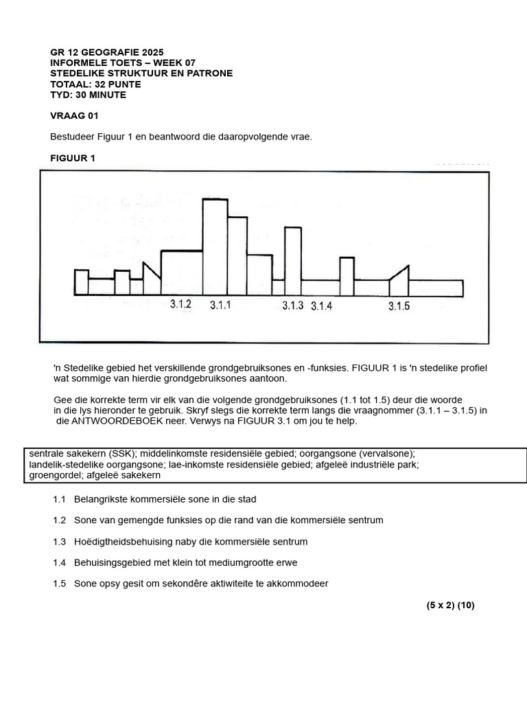 GR 12 Geo Informele Toets Week 07 & Memorandum 2025-05-01 | PDF