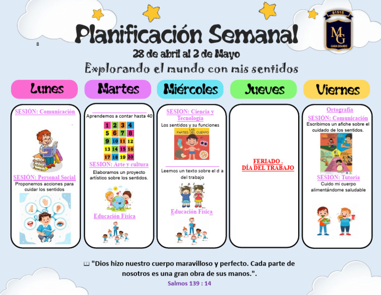 PLANIFICADOR UNIDAD 2 SEMANA 3 | PDF