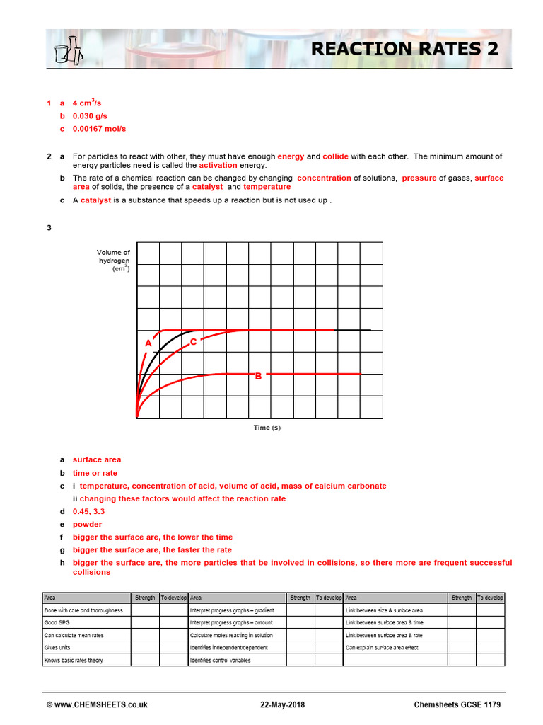 Reaction Rates and Factors Affecting Them | PDF | Reaction Rate | Materials