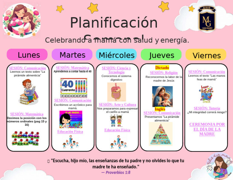 Planificador Unidad 2 Semana 4 | PDF