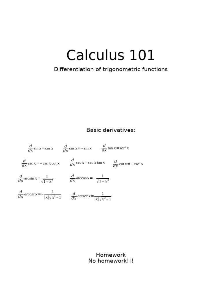 Calculus 101 - Derivatives | PDF