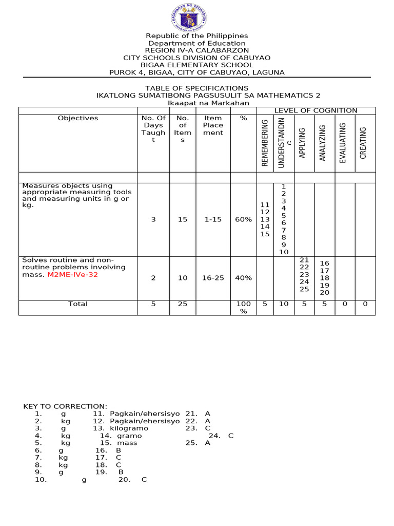 q4 Math 3rdsummative | PDF