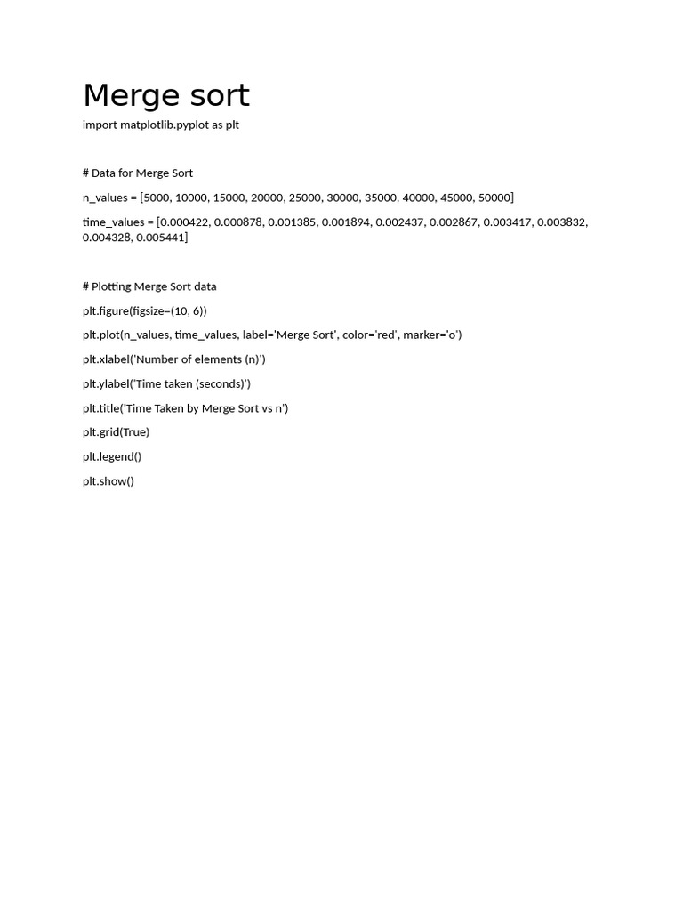 Merge Sort Plot | PDF