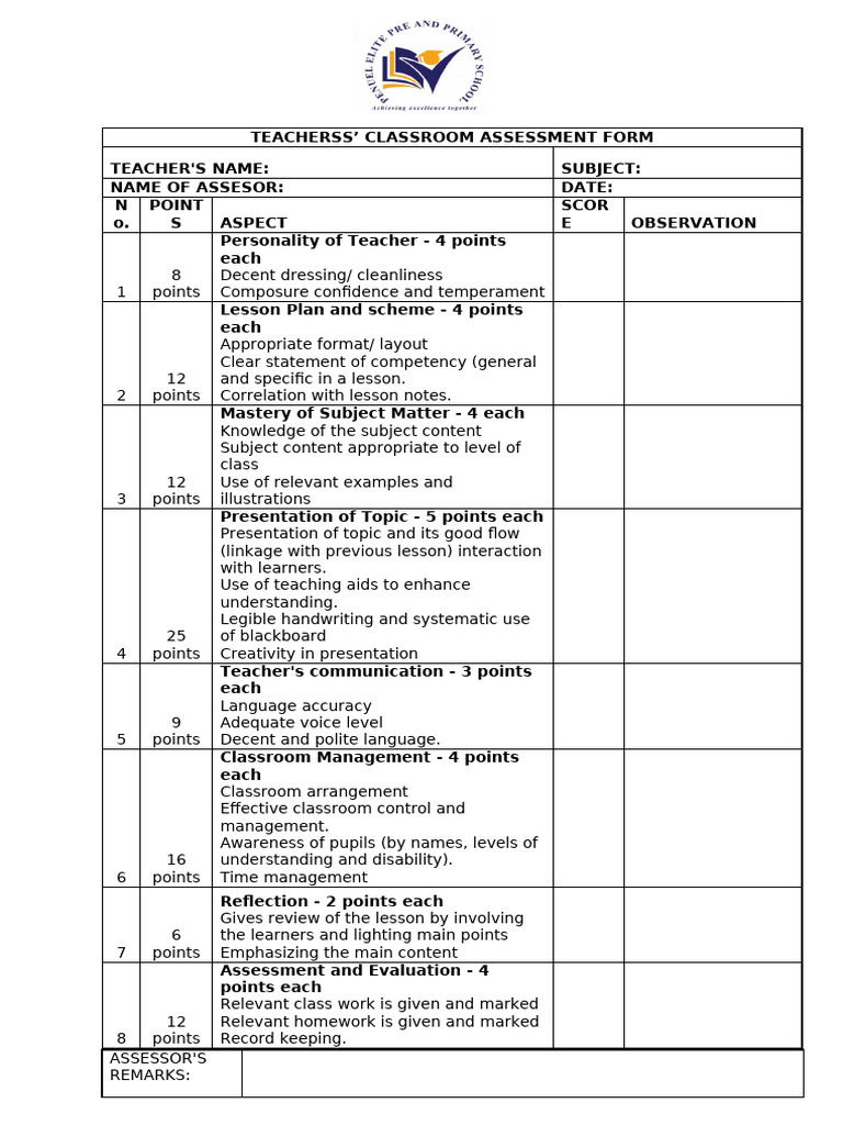 Classroom Assessment Evaluation Form Pdf