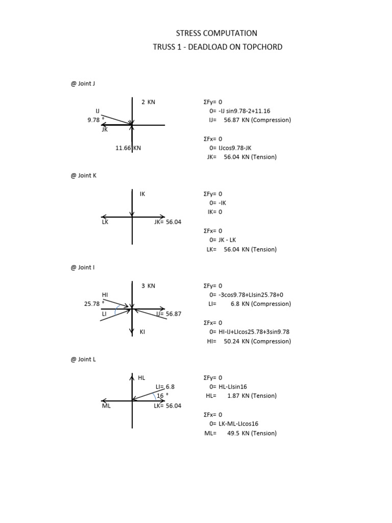 Method of Joints - Mono Pitch | PDF | Mechanics | Mechanical Engineering