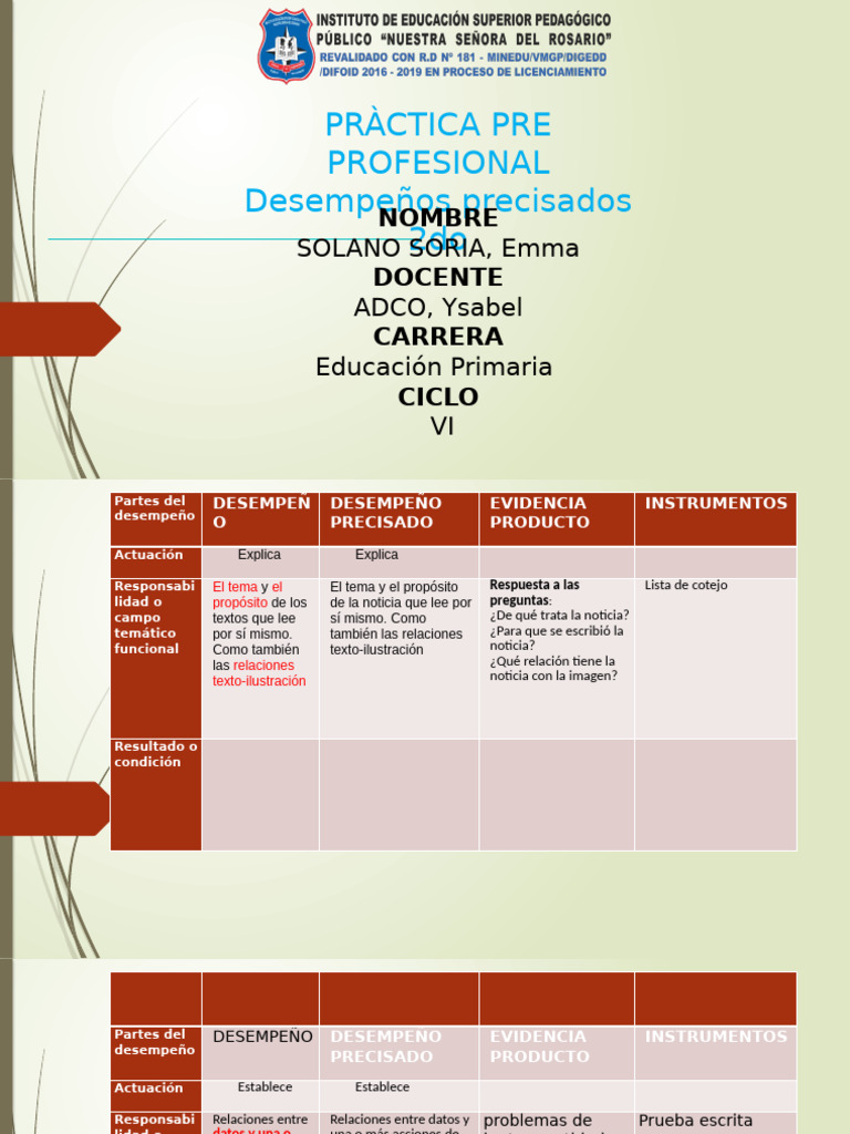 Desempeños Precisados Solano Soria Emma [Autoguardado] | PDF