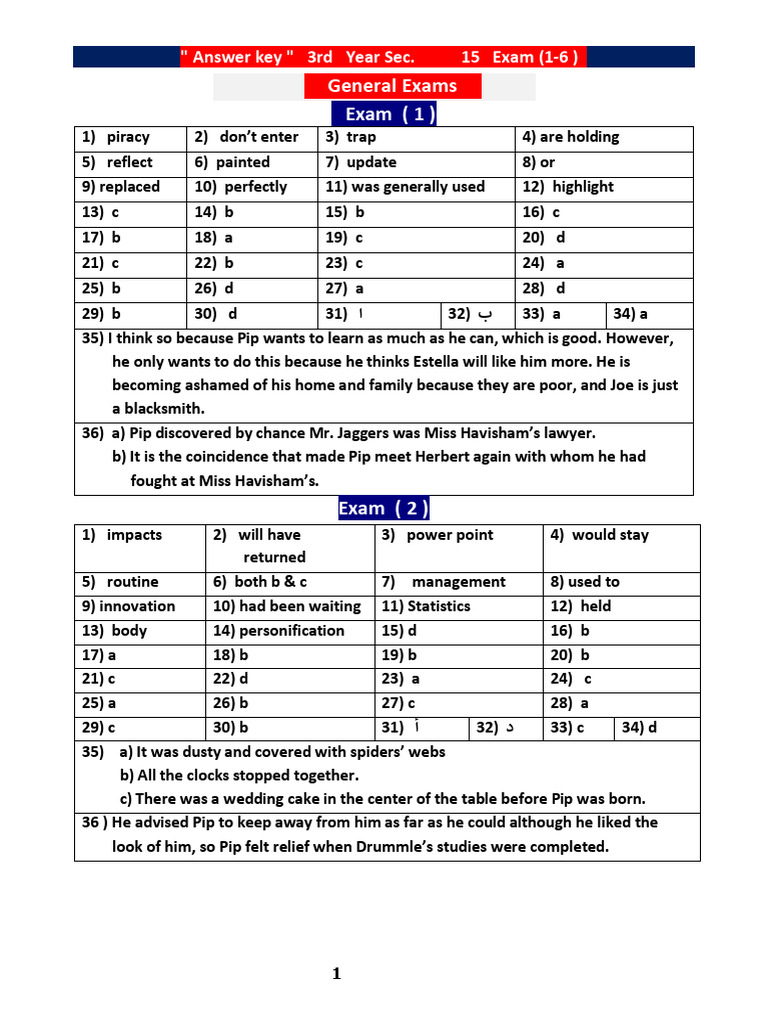 Answer Key 15 EXam 3rd year Sec (1-6) The Best 2025 | PDF | Estella (Great Expectations)