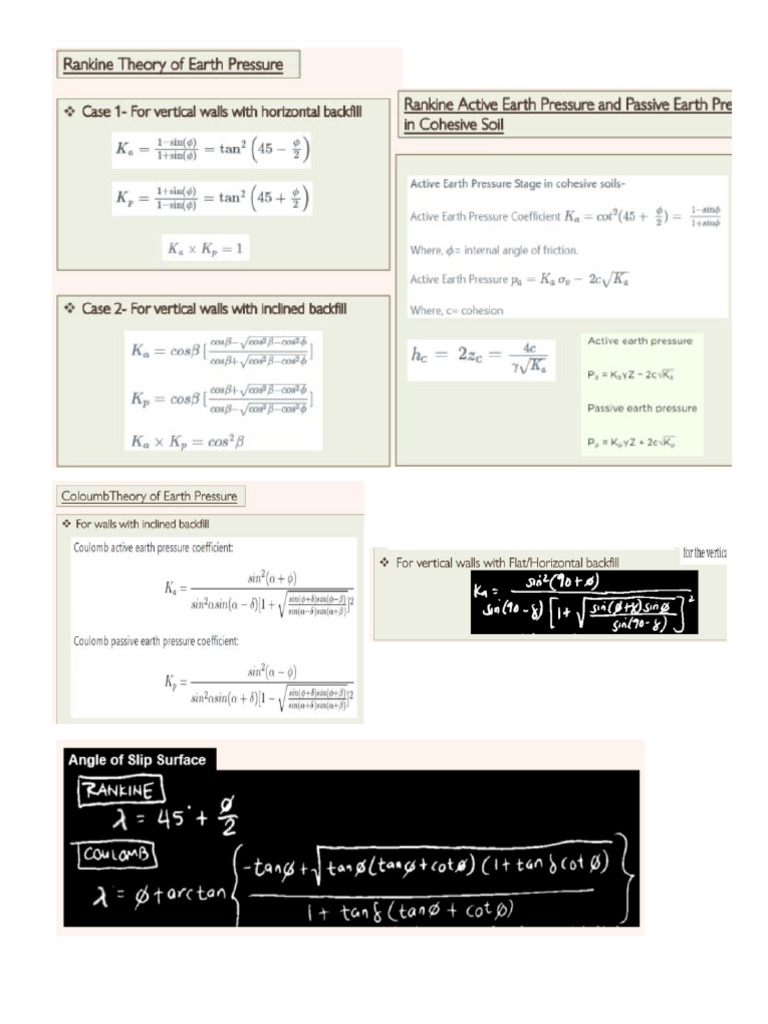 Formula Card Finals PC5 | PDF
