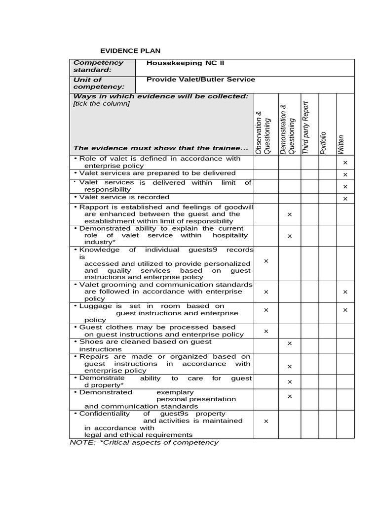 EVIDENCE PLAN - Docx Provide Valet | PDF