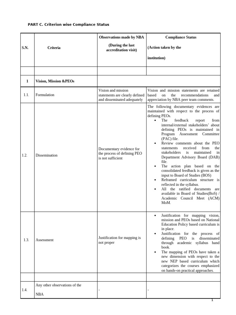 NHCE CSE NBA Compliance Report 2023 24-26-34 | PDF | Curriculum ...