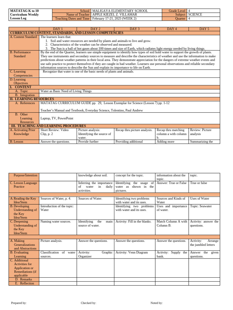 Grade 4 Science Lesson Log: Water Needs | PDF | Learning | Curriculum