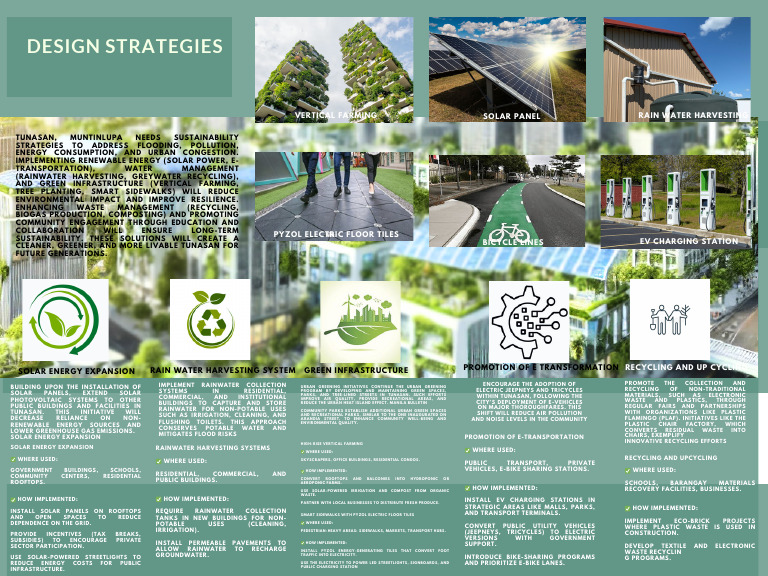 Sustainable Strategies for Tunasán | PDF | Green Infrastructure | Recycling