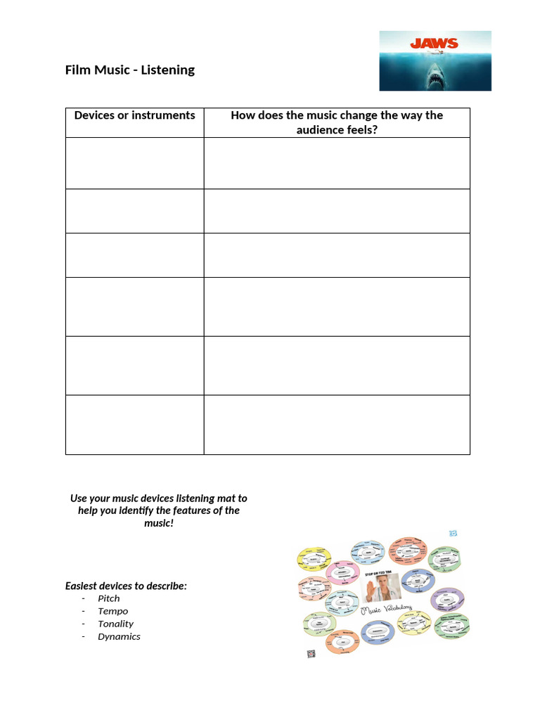 Film Music - Jaws Listening Activity | PDF