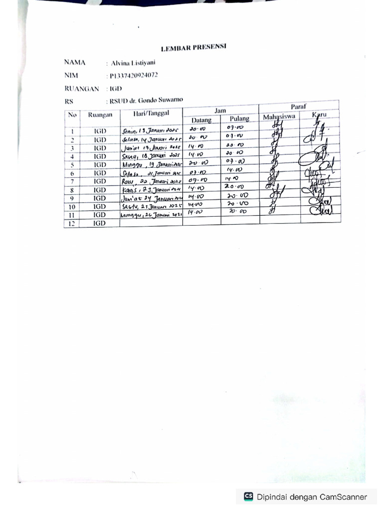 Absen+logbook IGD | PDF