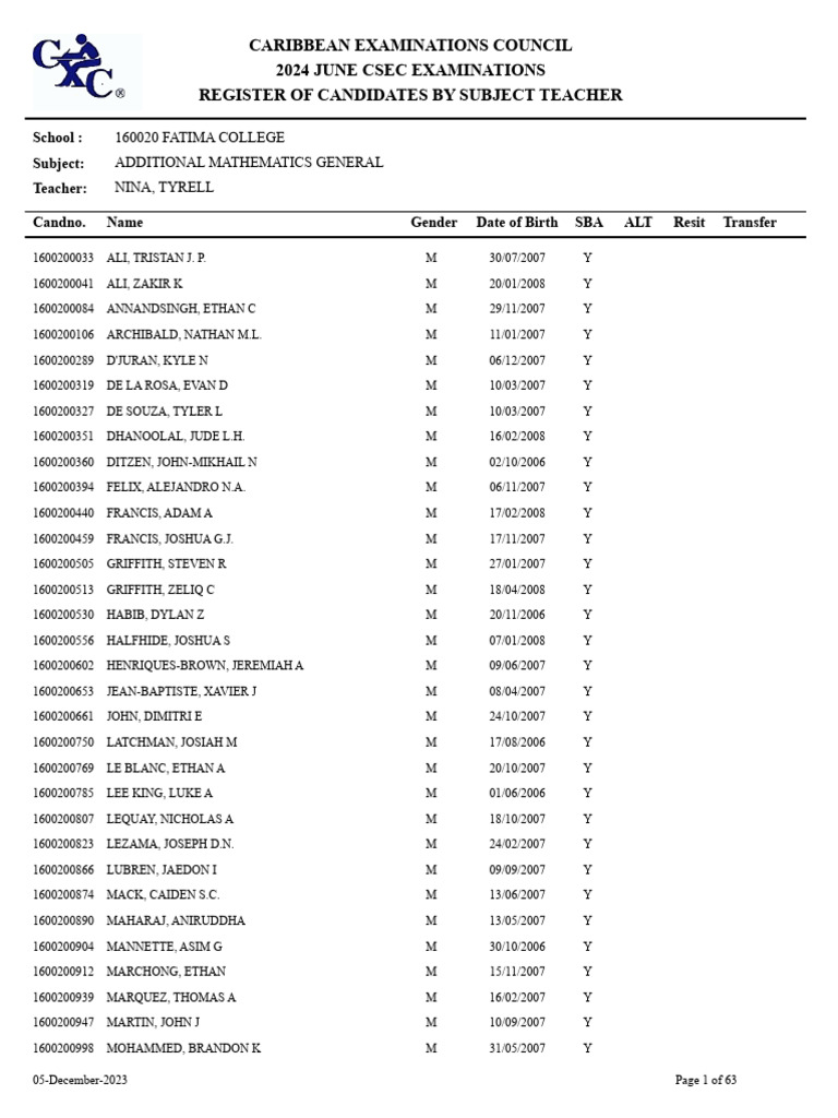 Register of Candidates by Subject Teacher CSEC 2024 | PDF
