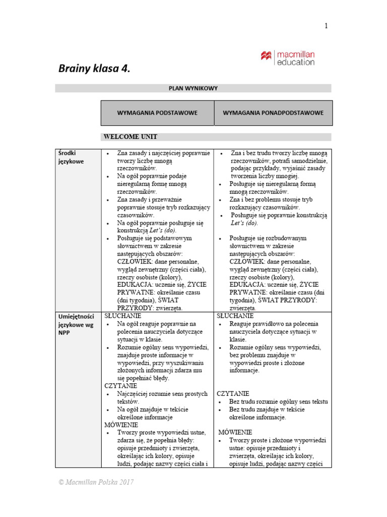 J.ANGIELSKI-KLASA-4-PLAN-WYNIKOWY | PDF