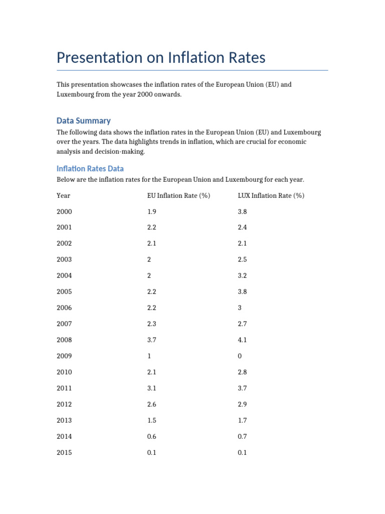 EU and Luxembourg Inflation Trends | PDF | World Economy | Monetary Policy