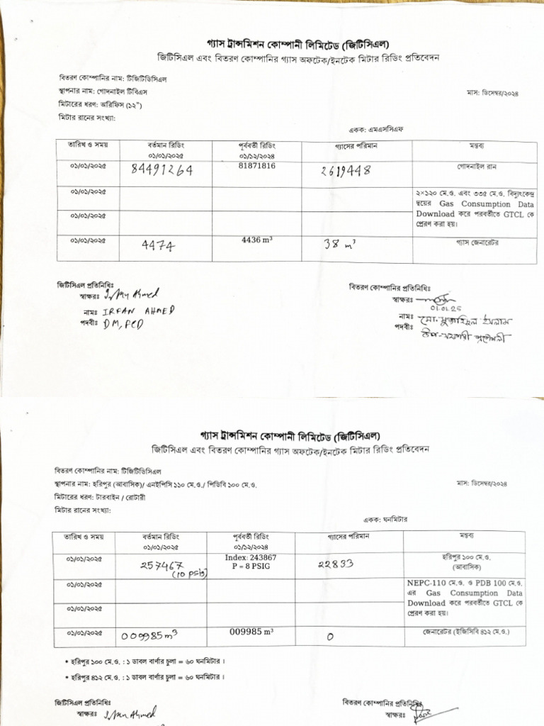 Sonargaon TBS and Haripur Tbs | PDF
