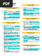 Pasmeth National Current Officers | PDF | Art