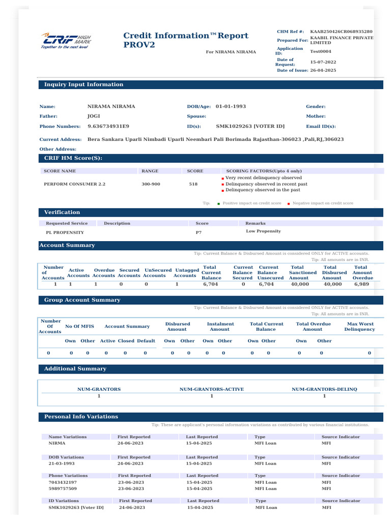 CKF2404259992 Crif Cibil Report | PDF | Loans | Microfinance