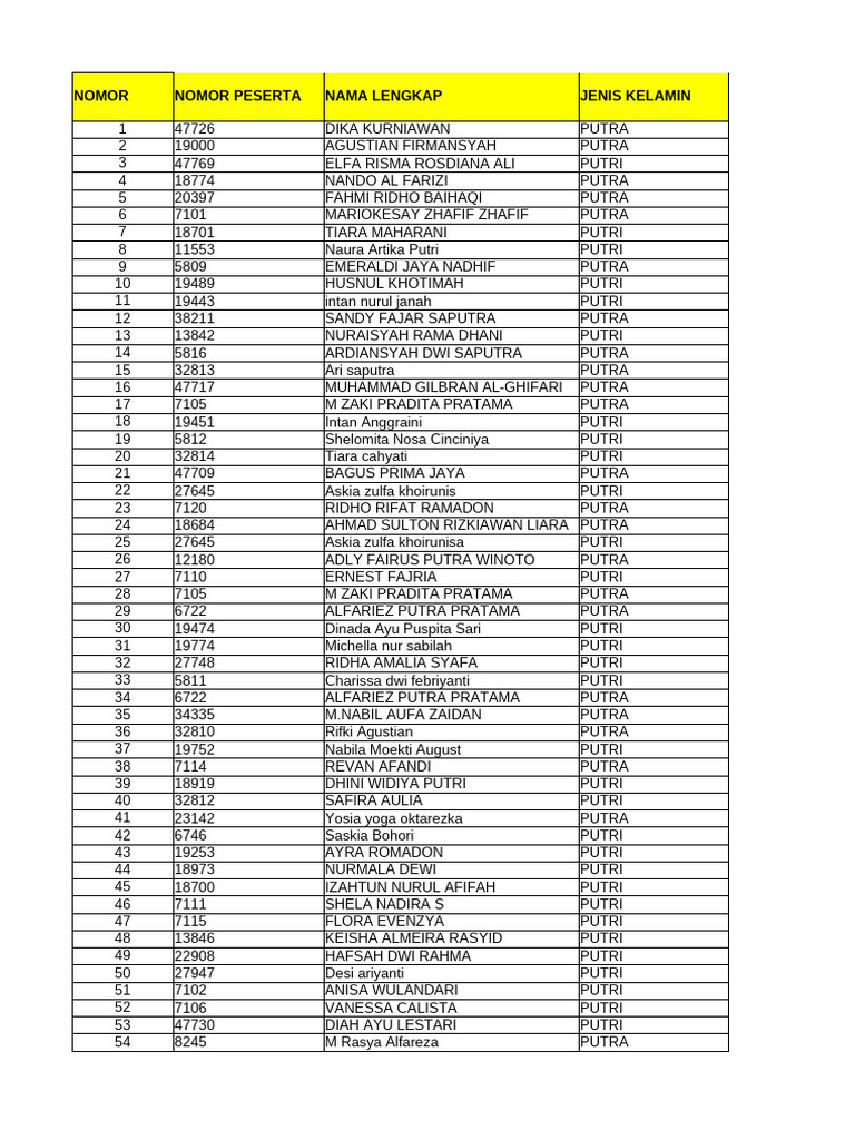 Form Registrasi Ulang | PDF