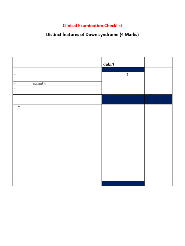 Down Syndrome Features Checklist | PDF