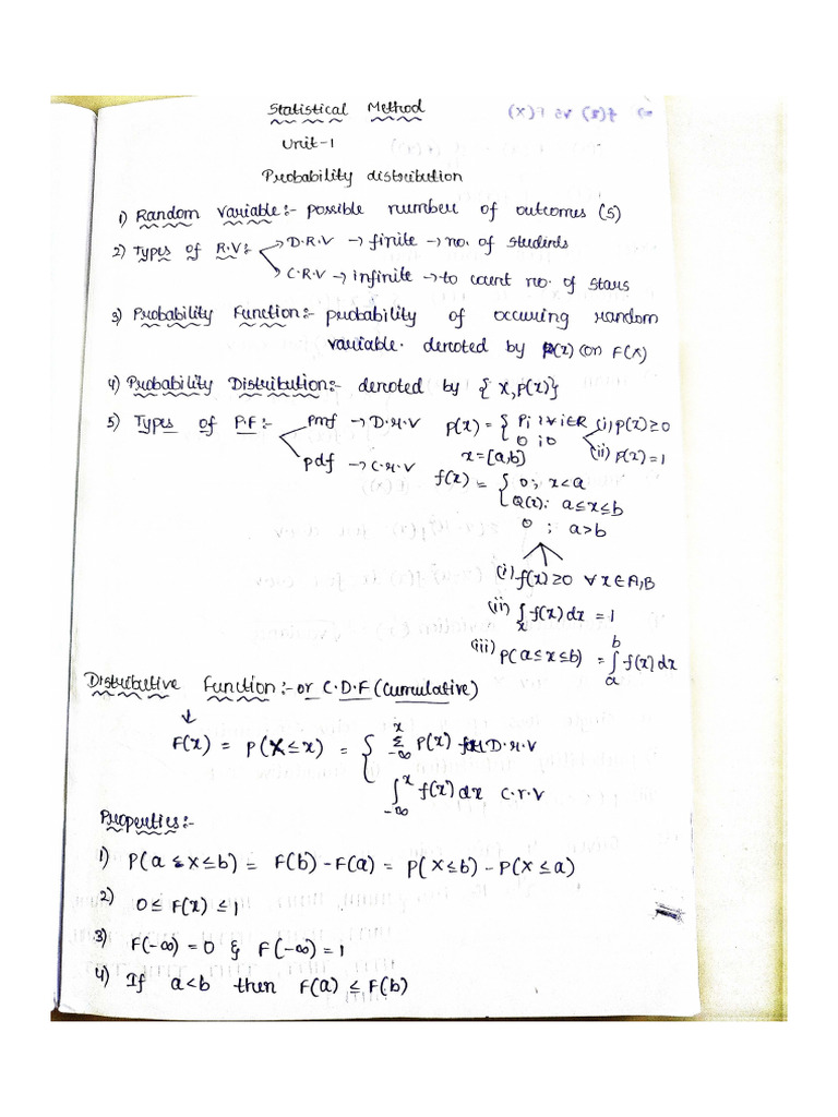 Maths Unit-1 My Notes | PDF