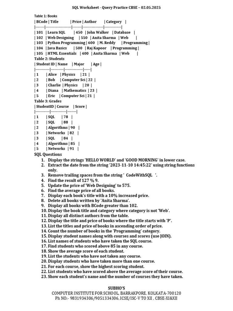 SQL Worksheet Practice Questions 02.05.2025 | PDF | Sql | Data