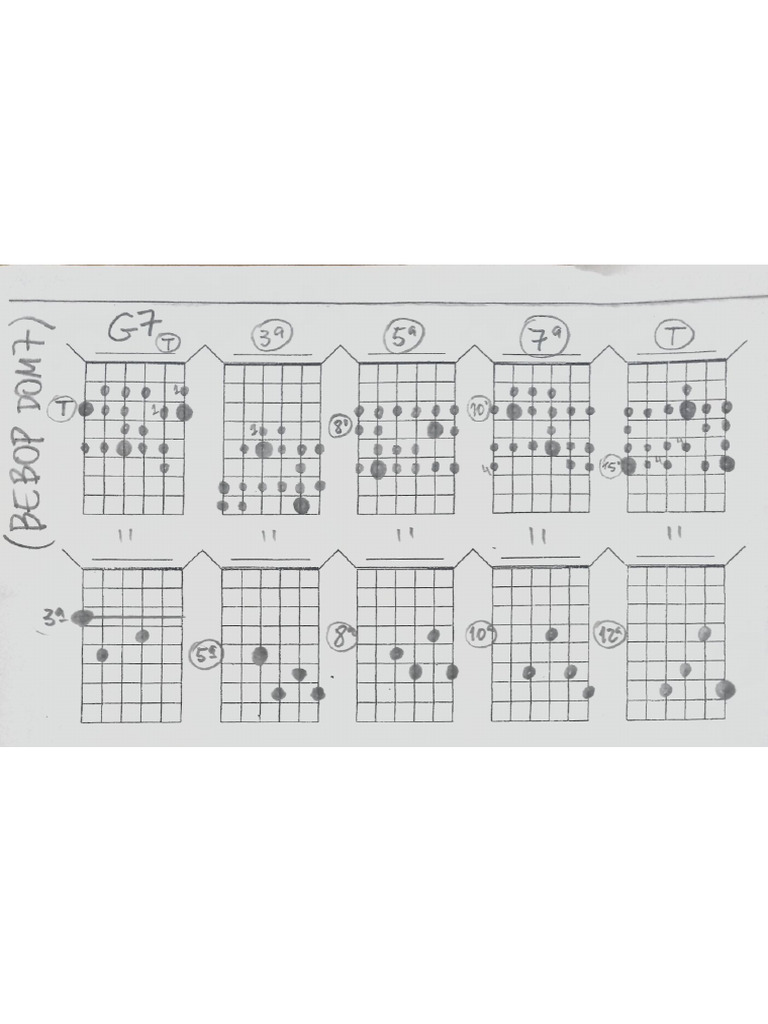 Escala de Bebop Dom7 | PDF